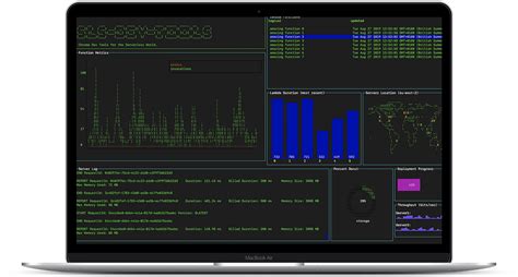 Introducing Sls Dev Tools — Improving The Serverless Developer Experience By Ben Ellerby
