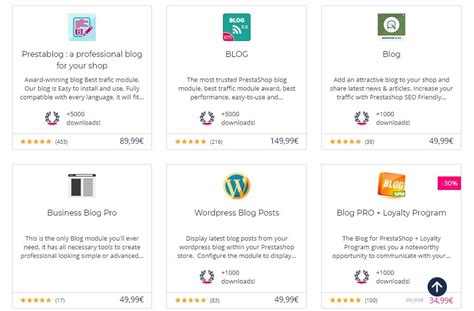 PrestaShop Vs Woocommerce Which Is The Best Choice