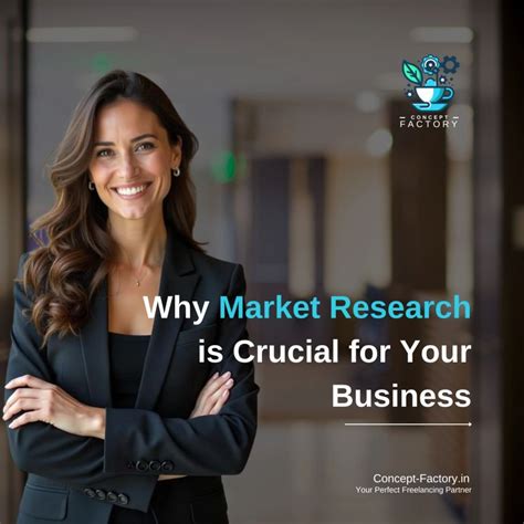 Bhavya B On Linkedin Cfbr