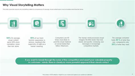 Digital Asset Management System Ppt Powerpoint Presentation Complete With Slides