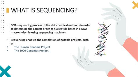 Generations Of Sequencing Technologies Pdf