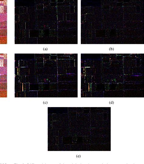 Figure 8 From A Fast And Accurate Cluster Center Initialization