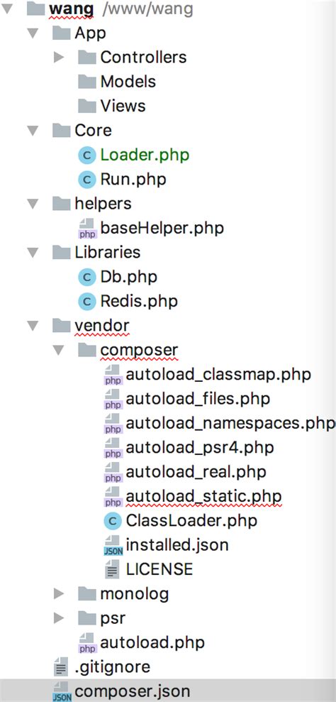Composer 自动加载 通过classmap自动架子啊 Brady Wang 博客园