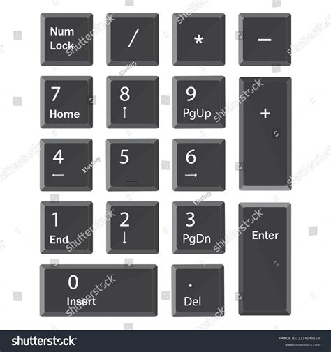Keyboard Numbers Black Buttons Stock Vector Royalty Free 2234149169 Shutterstock