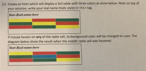 Solved Create An Html Which Will Display A X Table Chegg Com