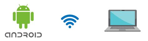 Debug An Android Device Over Wifi By Vignesh Medium