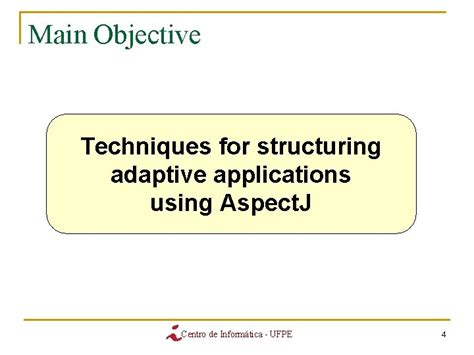 Structuring Adaptive Applications Using Aspect J Ayla Dbora