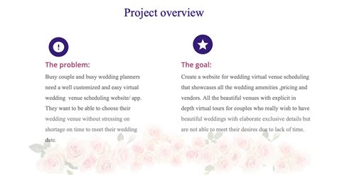 Case Study Responsive Webdesign Google Course 6 On Behance