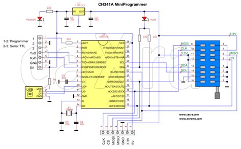 Caxramedia Panduan Flash Ic Eeprom Spi Menggunakan Usb Programer Ch341a