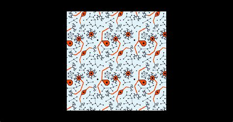 Retro Neuron Pattern Makanahele Sticker Teepublic