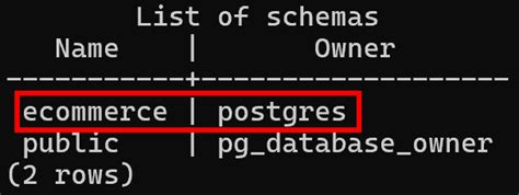 Postgres Create Schema A Complete Guide