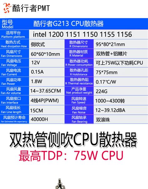 Mm Cpu