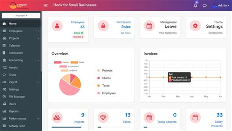 Open Source Erp Php Based Custom Erp Solution Rphpscripts