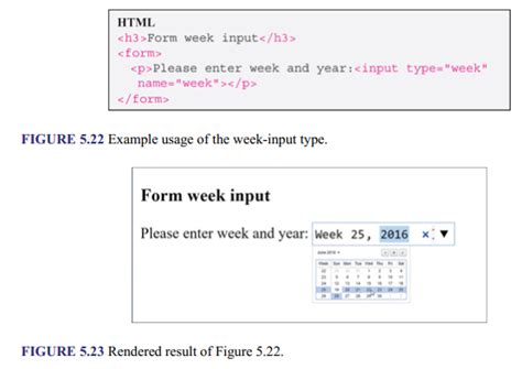 Form Controls In Html Input Hkt Soft