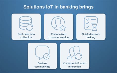 IoT For Smart Banking And Finance Binmile