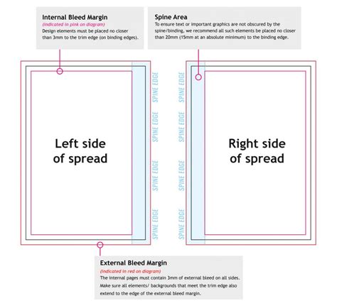 Case Binding Internal Pages CMYK Colour Online