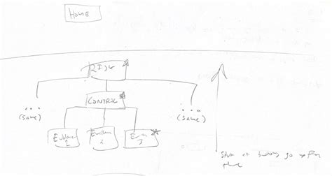 Strike Graph — Morgan May