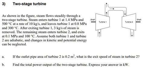 SOLVED 3 Two Stage Turbine As Shown In The Figure Steam Flows