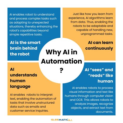 How Ai Boosts Office Automation Gleematic Autonomous Automation Posted On The Topic Linkedin