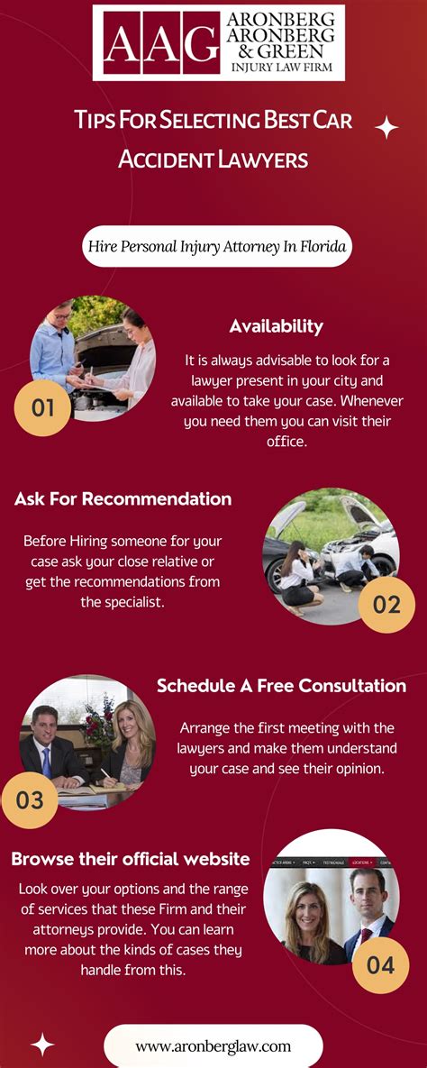 Ppt Tips For Selecting Best Car Accident Lawyers Powerpoint