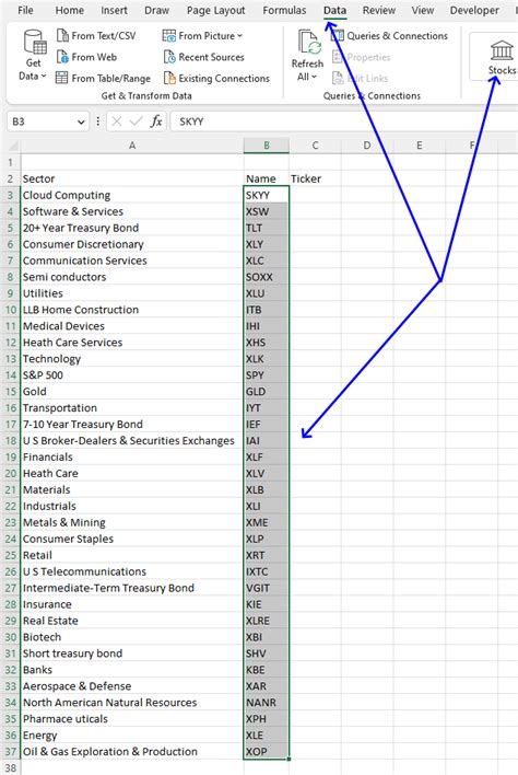 How To Track Sector Performance In The Stock Market Excel Template