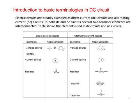 Solution Eee Electric Circuits Ohms Law Kirchoff Simplified Studypool