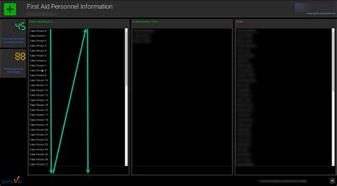 Overflow Perspective Table Data To A New Column Ignition Inductive
