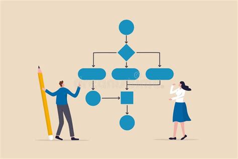 Diagramă Flux De Lucru Proces De Business Sau Schemă Logică De