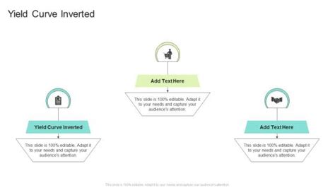 Yield Curve Powerpoint Presentation And Slides Ppt Presentation Slideteam