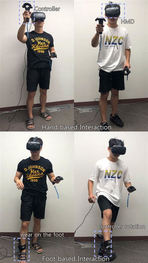 Construction Of Our Collaborative Experience Environment Consisting Of