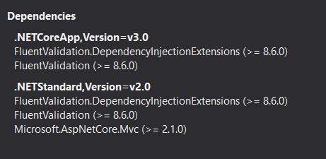 Netcoreapp Support Issue Fluentvalidation Fluentvalidation Github