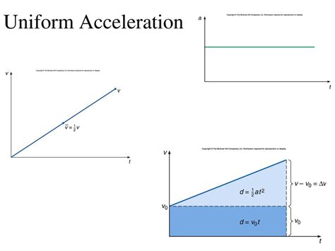 Graphing Motion Time S Distance Cm Ppt Download
