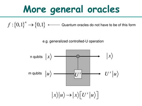Ppt Quantum Algorithms Towards Quantum Codebreaking Powerpoint