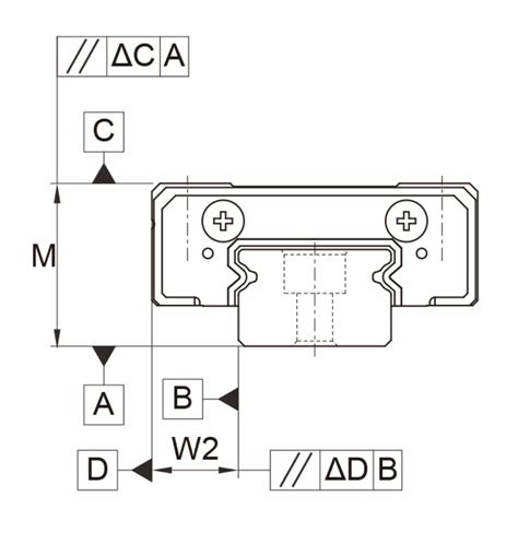 Miniature Linear Guideway Lmn Series Csk Motions