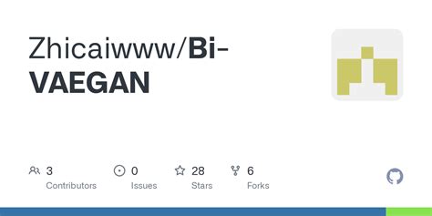 Issues · Zhicaibi Vaegan · Github