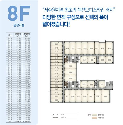 지상8층 수원델타원 지식산업센터