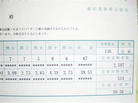 銀行業務検定年金アドバイザー2級、リベンジ合格！（ついでに勉強法も公開） 趣味と特技を極めたい