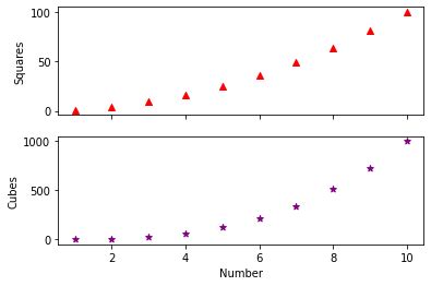 Python Book Matplotlib