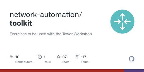 Toolkitunsupportedplatformyml At Master · Network Automationtoolkit