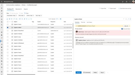 呼應安全未來倡議 微軟推出整合Security Copilot的單一安全運營平台 Information Security 資安人科技網