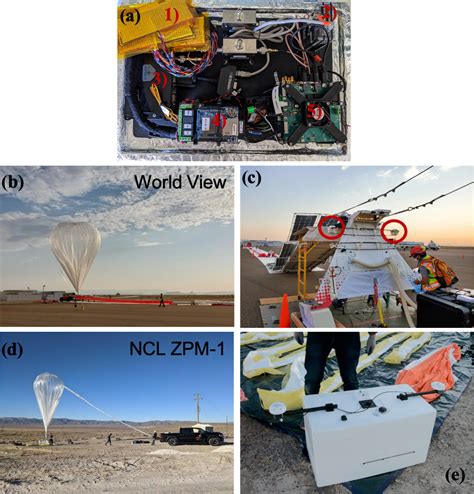 Amt Gnss Radio Occultation Soundings From Commercial Off The Shelf