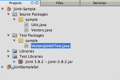 Writing Junit Tests In Netbeans Ide