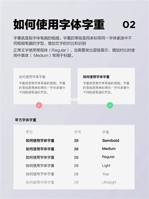 Ui设计规范｜字体篇