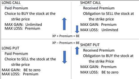 Option Matrix Rseries7 Option Matrix Rseries7