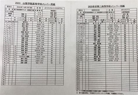 山梨スピリッツ Ybs Sports【公式】 On Twitter 【山梨県高校総体 × Ybs】 メンバー表📝 ⚡男子決勝 🕙