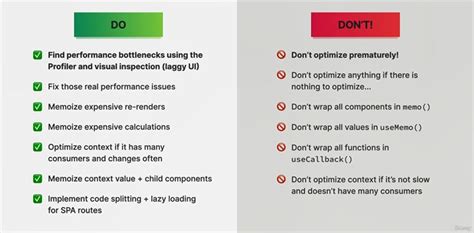 Parham Tavakolian On Linkedin ریکت Performanceoptimization React React Reactjs Frontend