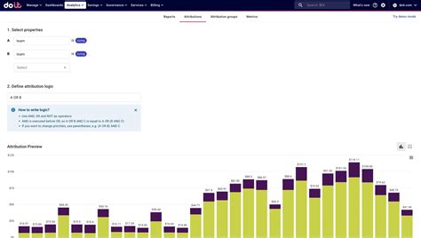 New Perform Cloud Cost Allocation With Attribution Groups Doit