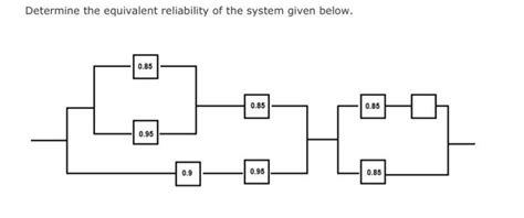Solved Determine The Equivalent Reliability Of The Syste