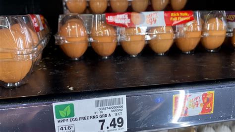 Food Inflation Up 11 This Year Whats In Store For 2023 Wnky