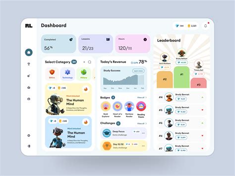 Ux Ui Audit By Anastasia Golovko Dribbble